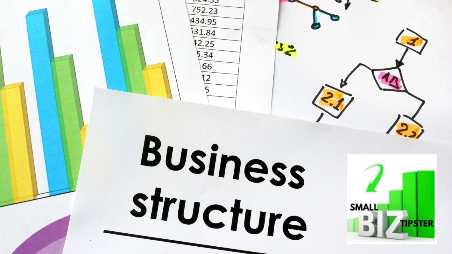 Choosing The Best Business Entities: Part 2 Guide For You